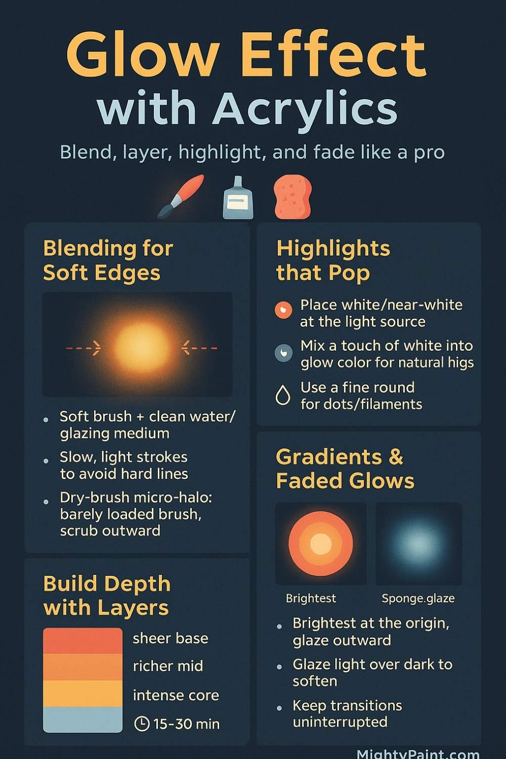 How To Paint A Glow Effect With Acrylic: Tips & Advanced Techniques